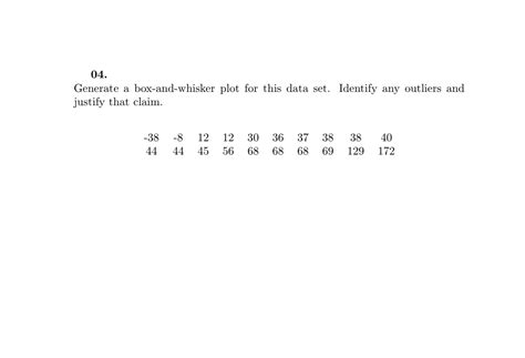 Solved Generate A Box And Whisker Plot For This Data Chegg Com