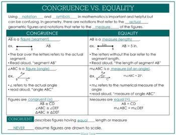 Geometry PowerPoint Teaching Sketching Notating Drawing DISTANCE LEARNING The Efficient