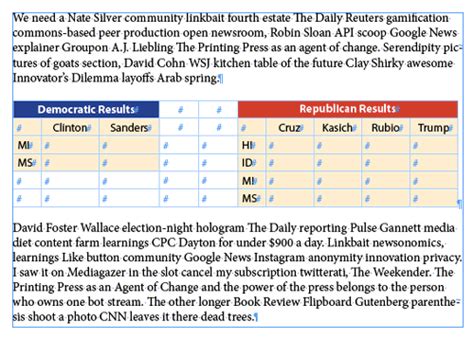 Tip Of The Week Side By Side Tables CreativePro Network