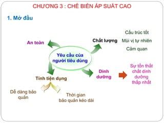 Chuong 3 ap suat cao nguyen | PPT