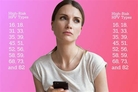 High Risk Hpv Hpv Hub Llc