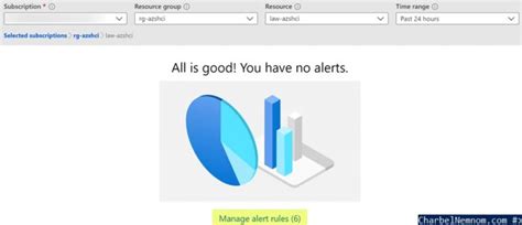 Monitor Azure Stack Hci Health With Azure Monitor And Windows Admin Center Charbel Nemnom