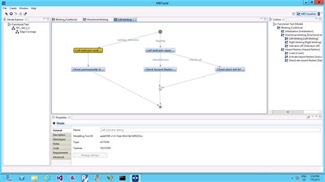 Software Quality Days 2014 Model Driven Development And Testing