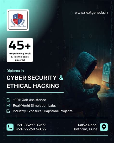 Cybersecurity Ethicalhacking Careergrowth Techtraining