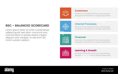Bsc Balanced Scorecard Strategic Management Tool Infographic With