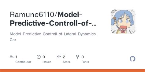 Github Ramune6110 Model Predictive Controll Of Lateral Dynamics Car Model Predictive Controll
