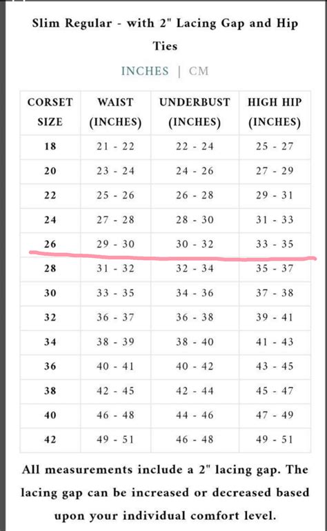 Sex While In A Corset Rcorsets