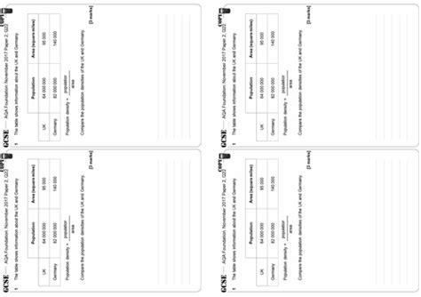 Population Density Gcse Questions Foundation Aqa Teaching Resources