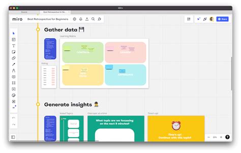 Best Retrospective For Beginners