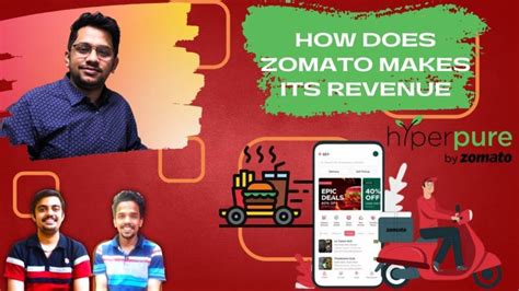 Aditya Kulkarni On Linkedin Analytics Data Share