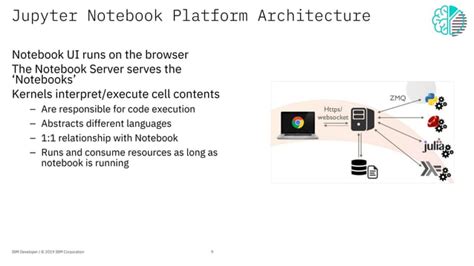 Strata Scaling Jupyter With Jupyter Enterprise Gateway Ppt