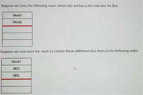 Solved Suppose We Have The Following Stack Where The Red Chegg Com