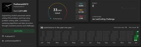 Prathamesh Patil On Linkedin Leetcode 365daysofcode Dsa