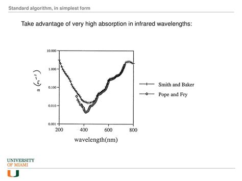 Ppt Atmospheric Correction And Adjacency Effect A Little Powerpoint Presentation Id3069577