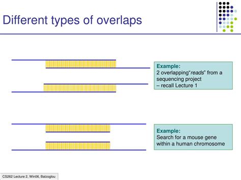 ppt sequence alignment powerpoint presentation free download id
