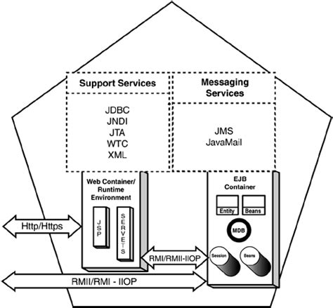 Graphics05fig02