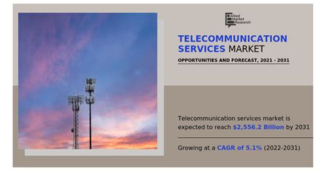 Transforming Connectivity Trends Shaping The Telecommunication Services Market