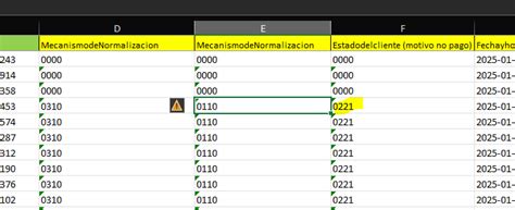 How To Make A Nested If Knime Analytics Platform Knime Community Forum
