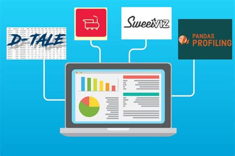 4 Libraries That Can Perform Eda In One Line Of Python Code Data
