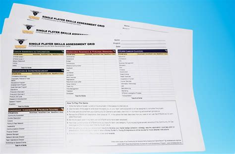 Community On Demand Skills Self Assessment Worksheet For Individuals