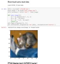 Pynq Community Projects Pynq
