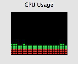 Multi Threading Python A Quick Example Phillips Co Uk
