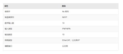 Omron欧姆龙 Cpu单元nx1p2 9024dt Nx1p2 1140dt 可编程控制器plc 阿里巴巴