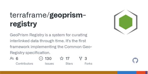 Github Terraframegeoprism Registry Geoprism Registry Is A System For Curating Interlinked