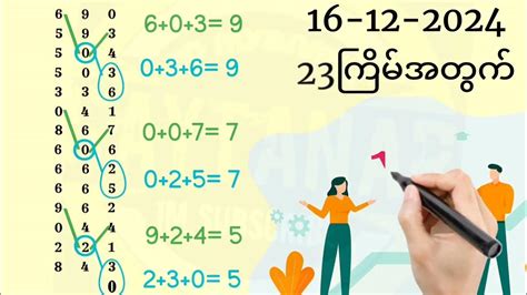 3d 16 12 2024 ချဲဂဏန်း ဆိုဒ်ကောင်းဒဲ့တစ်ကွက်ဝုန်း Youtube