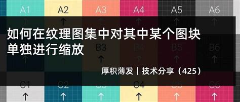 Script 如何在纹理图集中对其中某个图块单独进行缩放 个人文章 Segmentfault 思否 Script 如何在纹理图集中对其中某个图块单独进行缩放 个人文章 Segmentfault 思否