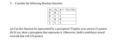 solved 5 consider the following boolean function x1 0 y