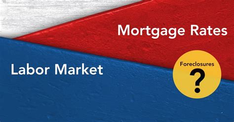 First American Data And Analytics On Linkedin Housingmarket Foreclosures