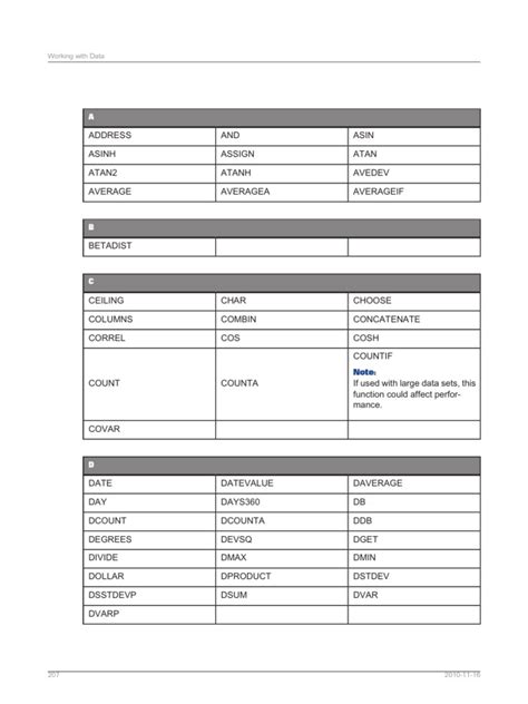 Pdf Supported Sap Bo Dashboard Excel Functions Dokumen Tips