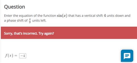 Enter The Equation Of The Function Sin X That Has A Chegg Com