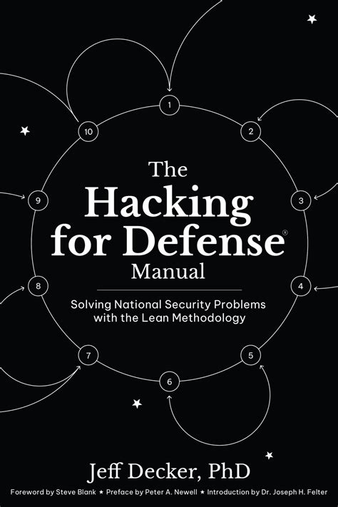 hacking for defense stanford on linkedin if you ve ordered the hacking