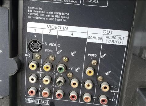 Composite Output Rcrtgaming