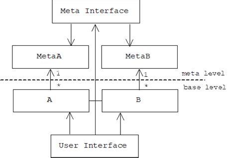 5 3 1 applications of reflectivesystems