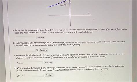 Answered The Plot Below Shows The Graph Of An Bartleby