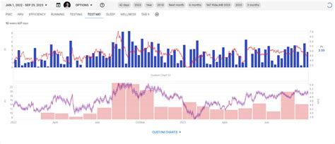 Polarization Index Added Announcements Intervalsicu Forum Polarization Index Added Announcements Intervalsicu Forum