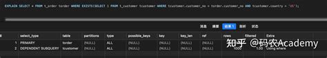 干货｜mysql exists还是in哪个性能好？为什么？ 知乎
