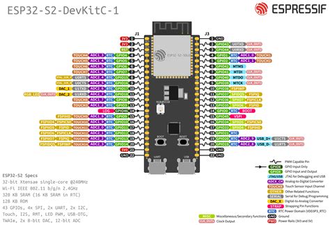 Exploring The Schematic Of Esp32 Devkitc V4