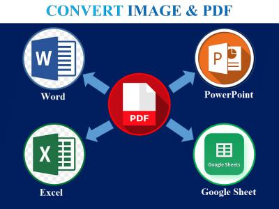 Non Editable PDF IMAGE Conversion Retyping To Editable MS Word Excel