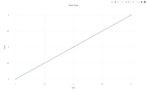 Plotting Rust Projects Using Plotly Logrocket Blog
