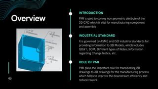 Product And Manufacturing Information PMI PDF