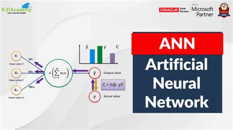 Artificial Neural Network Python Artificial Neural Network Work