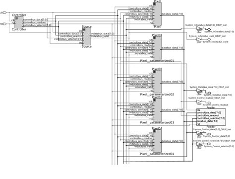 Schematics Of The Line Detector Network Generated By Xilinx Vivado The