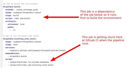 Debugging Jobs In Gitlab Ci Lullabot