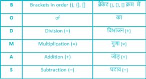 Solved After Interchanging The Given Two Numbers Not Digits What