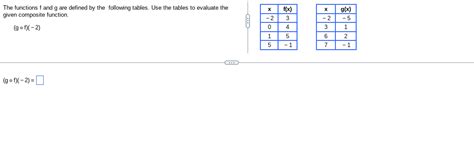 Solved Total Profit Is Defined As Total Revenue R X Minus