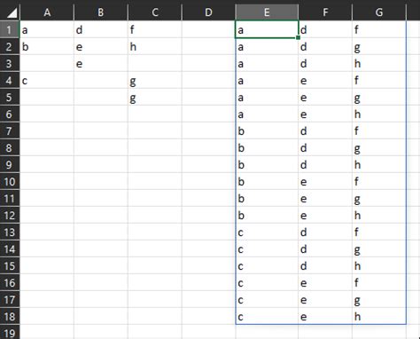 Generate All Permutations In Excel Using LAMBDA Stack Overflow